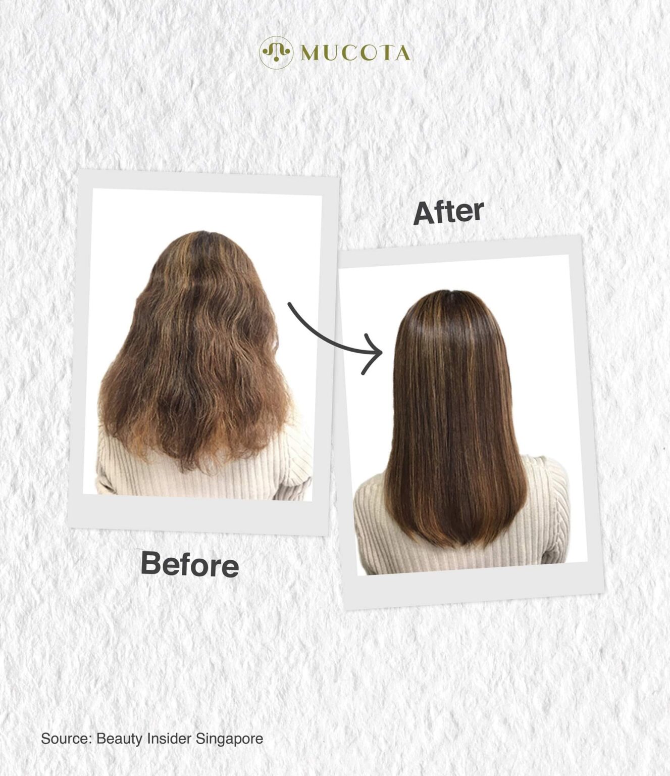 Mucota Scena+ Hair Treatment – Emerald Hair Studio